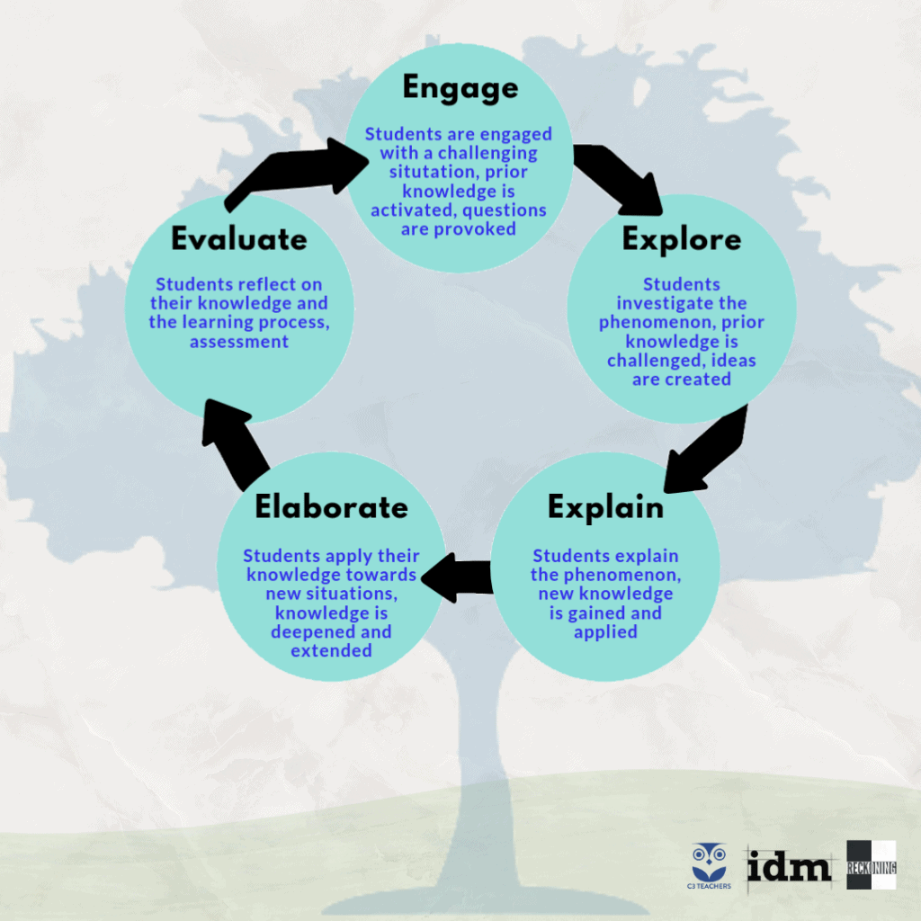 Educator Resources – Reckoning, Inc.